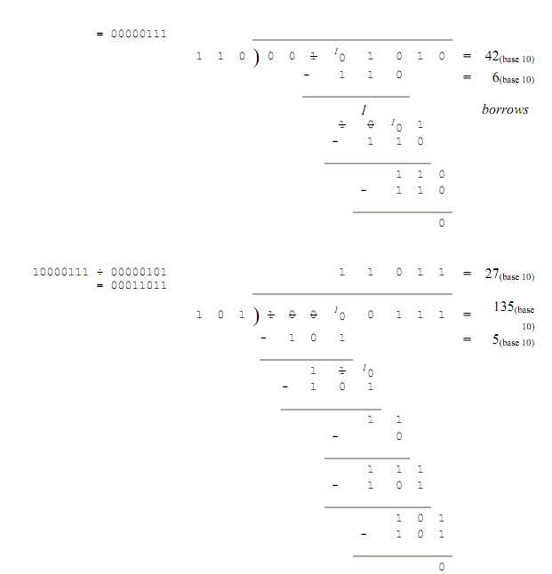 Binary Division Assignment Help Binary Arithmetic